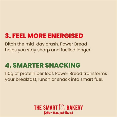 Power Bread By The Smart Bakery