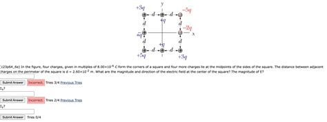 Solved Harges On The Perimeter Of The Square Is D260×10−2