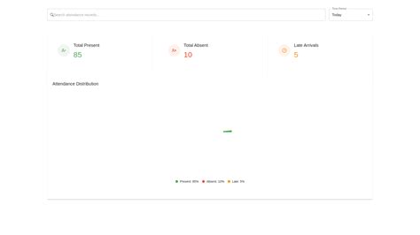 Styled Paper Free React Mui Component