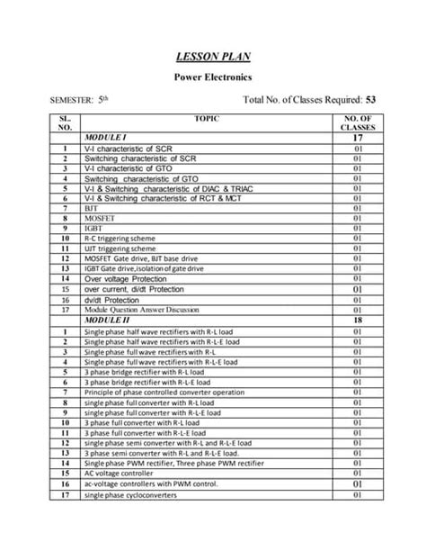 Lesson Plan Power Electronics Bput Docx
