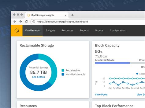 Ibm Storage Insights Pro Dashboard By Eli Schiff On Dribbble