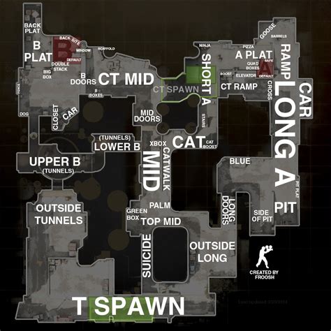 Как играть на Dust 2 в Csgo Разбор тактик и фишек на карте Гайд от