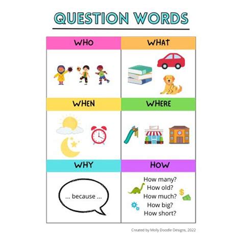 Question Words Anchor Chart Question Words Free Printable Worksheets