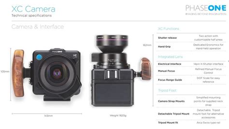 Phase One Xc Is The Go Anywhere Medium Format Camera For Travel