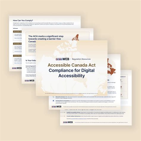 Accessible Canada Act Accessible Web Resources