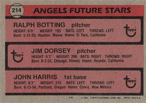 1981 Topps 214 Angels Future Stars Ralph Botting Jim Dorsey John