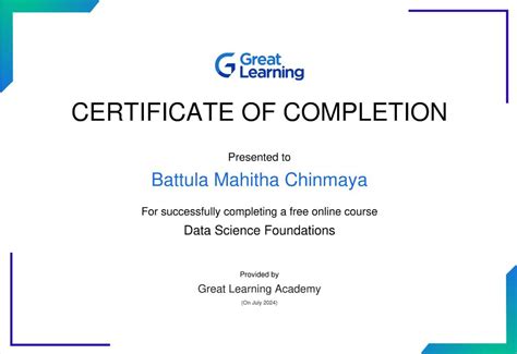 Greatlearning Battula Mahitha Chinmaya