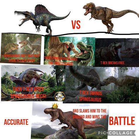 T Rex Vs Spinosaurus Accurate Battle Real Battle Jurassic Park World