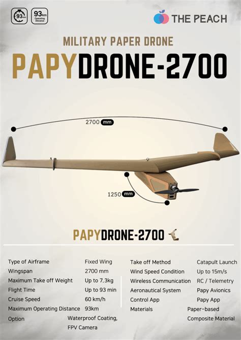 Papydrone 2700 더피치