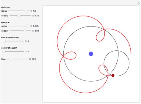 Ptolemys Spheres Wolfram Demonstrations Project
