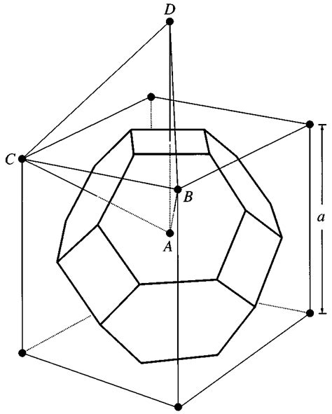 The Wigner Seitz Cell Of A Bcc Lattice Download Scientific Diagram