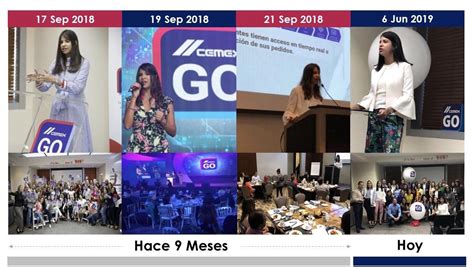 Lissette Annabel Núñez Polanco En Linkedin Cemexdominicana Cemexgo Cemex 11 Comentarios