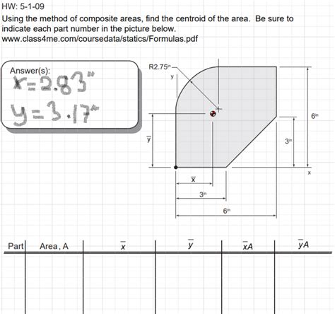 hw 5 1 09 using the method of composite areas find