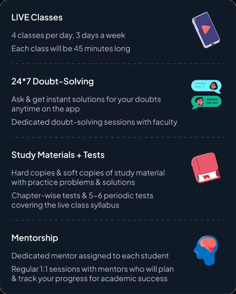 Allen Digital Course Details Learn Practice Revise And Asses