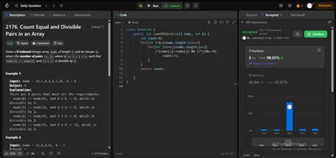 Java Python Coding Leetcode Vishvesh Roshan