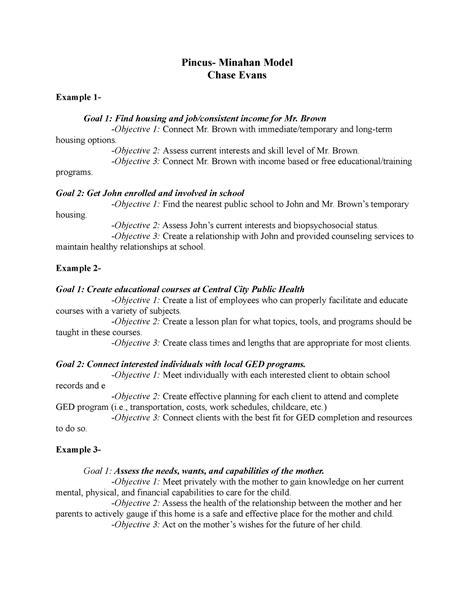 Sw 360 Pincus Minahan Model Pincus Minahan Model Chase Evans Example 1 Goal 1 Find Housing