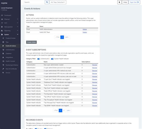 Events Actions And Subscriptions Are On The Finish Line You Will Be Able To Subscribe Any