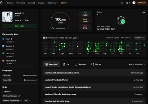 Leetcode Milestone Codingjourney Consistency Keeppushing Jasim