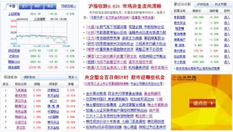 新浪财经股票首页新版上线要闻公告新浪财经新浪网