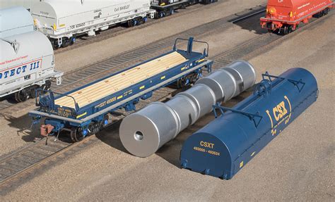 Coil Rail Cars