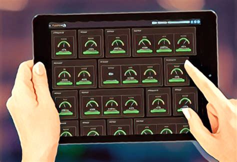 Best Remote Temperature Monitors In 2025