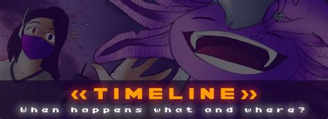 Timeline Mega Ryung Universe By Megakorean On Deviantart