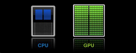 Choosing The Best Gpu For Machine Learning And Ai In 2025