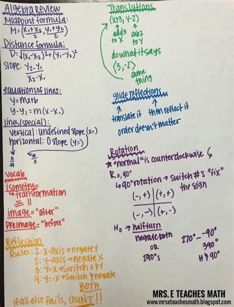 Mrs E Teaches Math Reflection Math Teaching Math Teaching Mathematics
