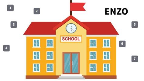 School Enzo School Enzo