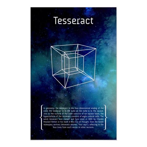 Tesseract Poster Zazzle Mathematics Geometry Math Machine