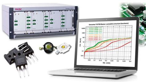 Thermal Transient Testing For Semiconductor Die Attach Quality Al Prosuk