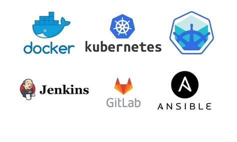 Setup And Manage Your Cicd Pipelines On Aws Or Azure Cloud By