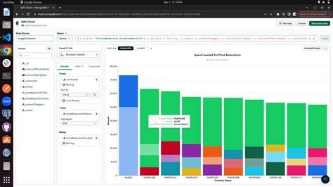 I Need To Reverse The Order Of Stack In Mongodb Altas Chart Stacked Column Mongodb Atlas
