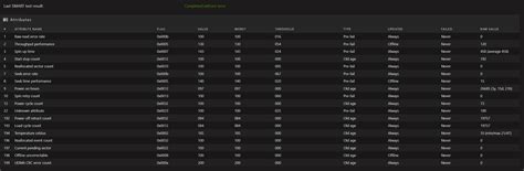disk1 has read errors but the smart test and parity check passes