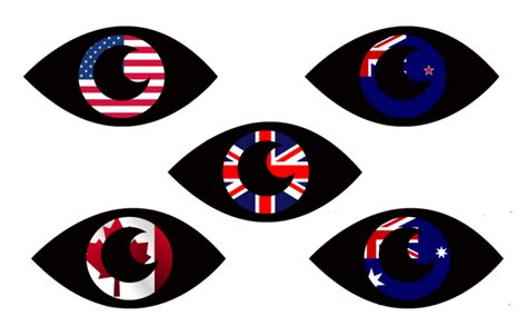 Five Eyes Urge Critical Infrastructure Groups To Prep For Russian