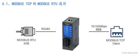 测试报告：艾莫迅串口服务器 rs485 eth 艾莫迅485转以太网模块使用说明 csdn博客