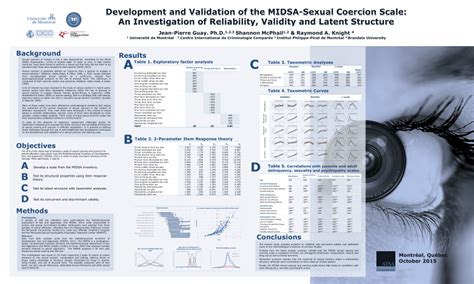 Pdf Development And Validation Of The Midsa Sexual Coercion Scale An