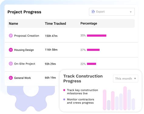 Reliable Construction Time Tracking For Diverse Teams Timebee