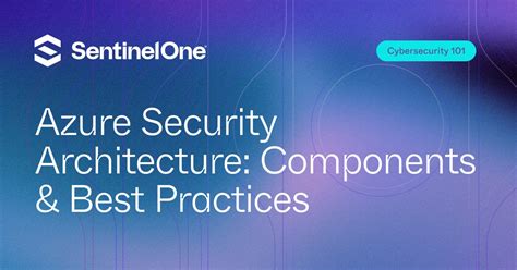Azure Security Architecture Components And Best Practices