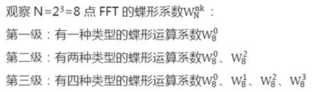 基2与基4时分fft算法浅析及其比较基4fft Csdn博客