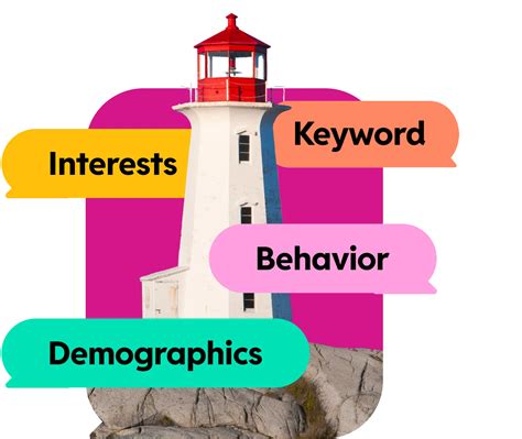 Targeted Advertising 101 A B2b Tech Guide Reddit