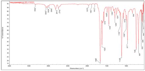 Solved Trans Cinnamaldehyde This Is The