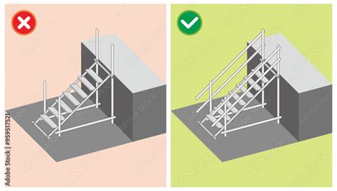 Safety Dos And Do Nots Vector Illustration Unsafe Work Condition And
