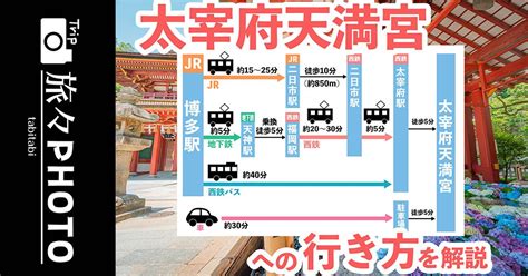 博多駅から「太宰府天満宮」へのアクセスを解説！jrや西鉄、西鉄バス、車での行き方！駐車場情報も！【太宰府市】 旅々photo