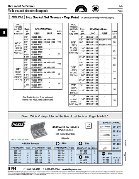 Holo Krome Socket Set Screw Cup Pt 12 20 Unf X 12 Lg Alloy Steel
