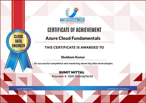 Shubham Kumar On Linkedin Bigdata Iaas Paas Saas Dataengineering