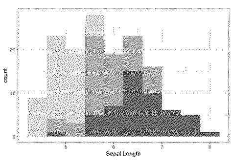 `dithr` Package For Error Diffusion Dithering In R Coolbutuseless