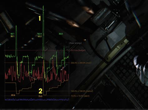 Dynamic Resolution In Unreal Engine