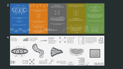 Visual Narrative Behance