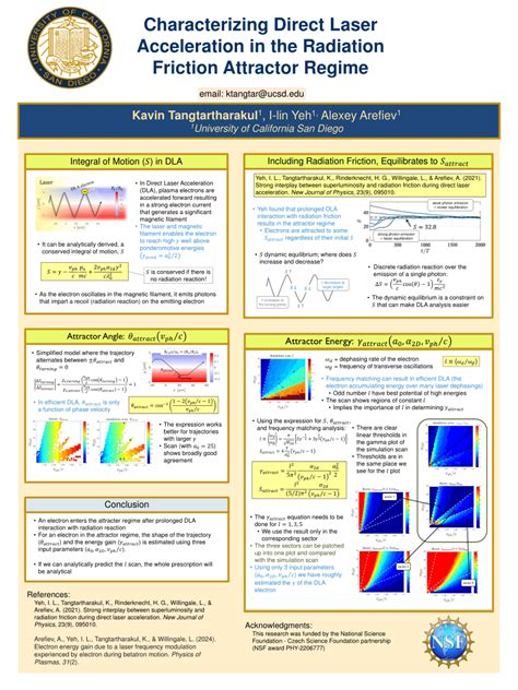 Pdf Characterizing Direct Laser Acceleration In The Radiation